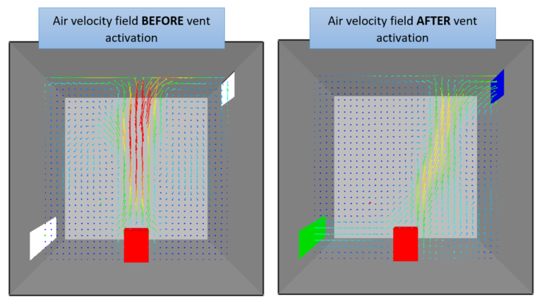 Simple Supply and Exhaust Vents - FDS Tutorial